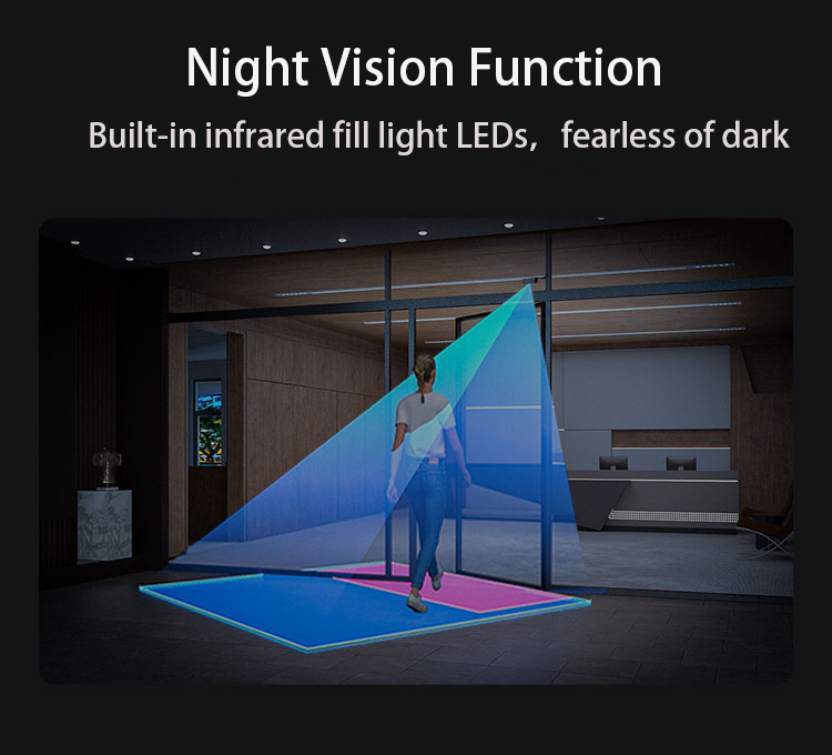 Human Figure Recognition Sensor, Anti-Pinch Sensor for Automatic Doors ...