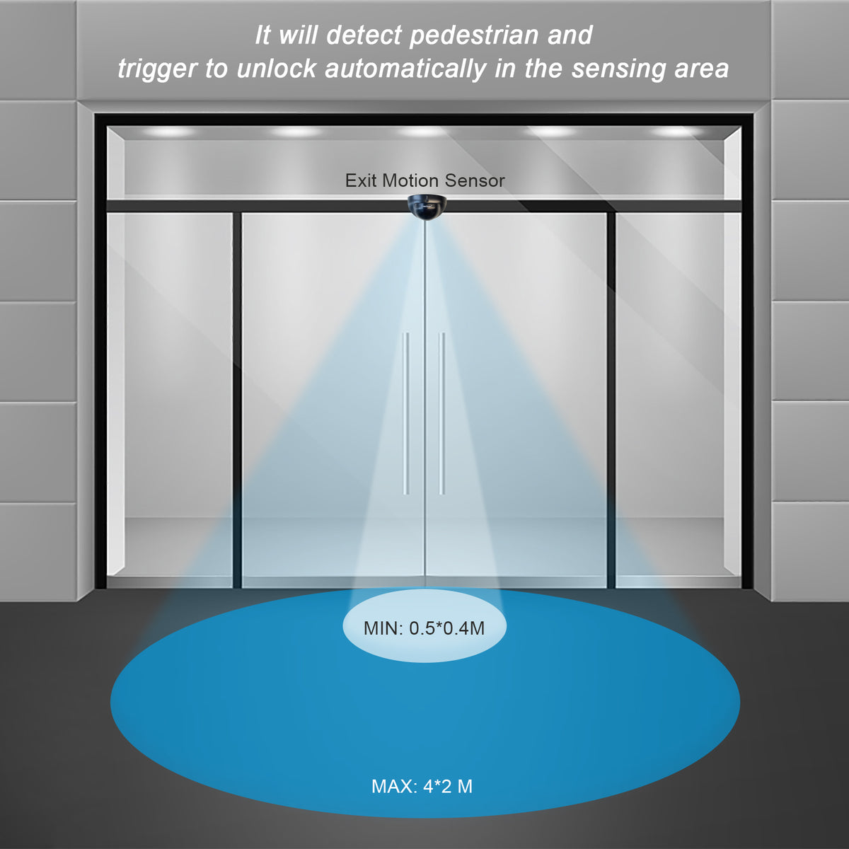 Olide WiFi Access Control Kit Fingerprint Keypad and Microwave Sensor ...