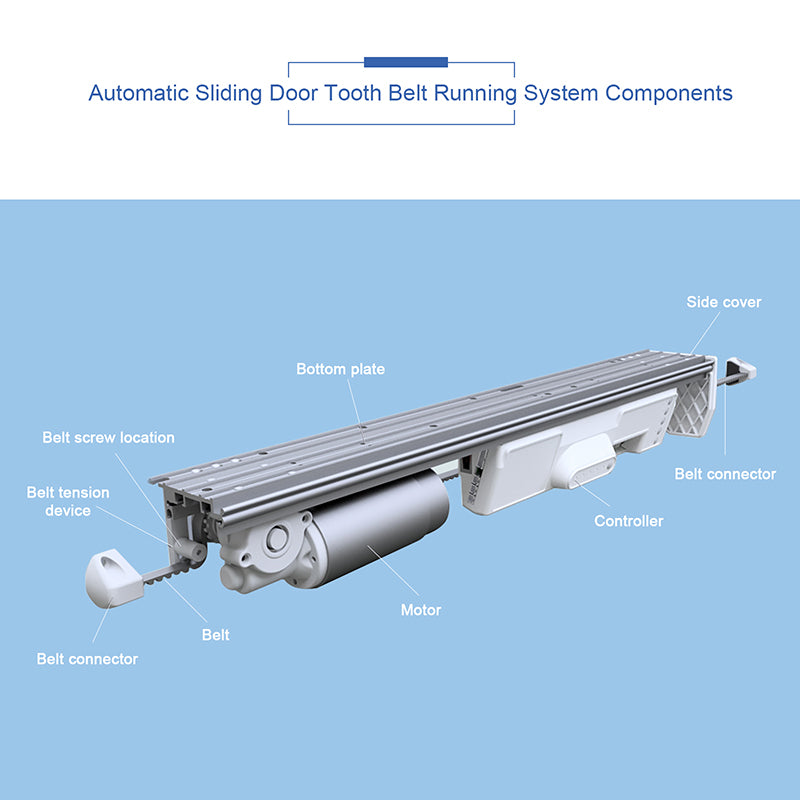 Automatic Sliding Door Tooth Belt Running System with Wireless Push Bu ...